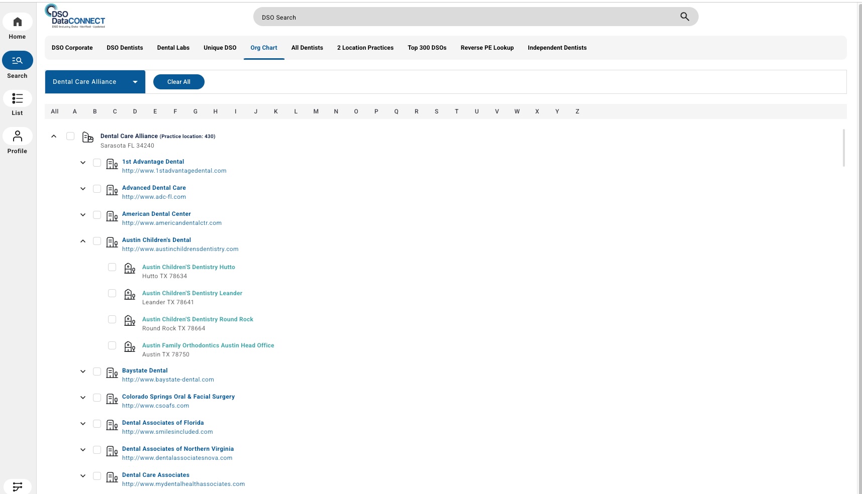 Data Solutions & Marketing Services | DSO DataCONNECT